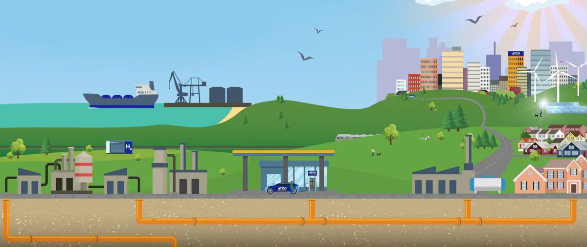 ATCO's Hydrogen Journey | ATCO Australia